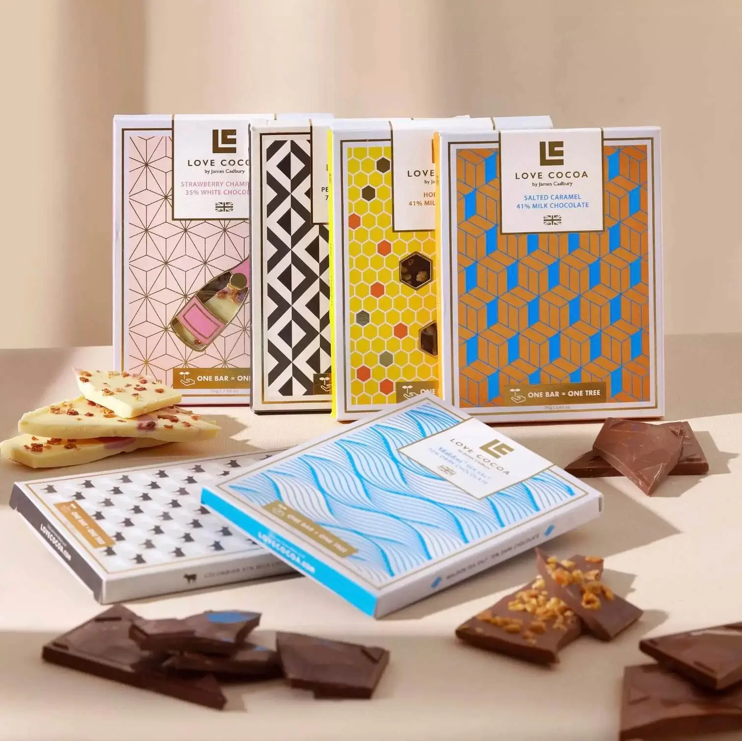 Giveaway ending 31 May 2023 - Chocolate Bundle by Love Cocoa - Referral ...