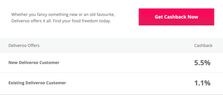 Deliveroo referral code UK, 10 GBP discount for your first 4 orders - 2021